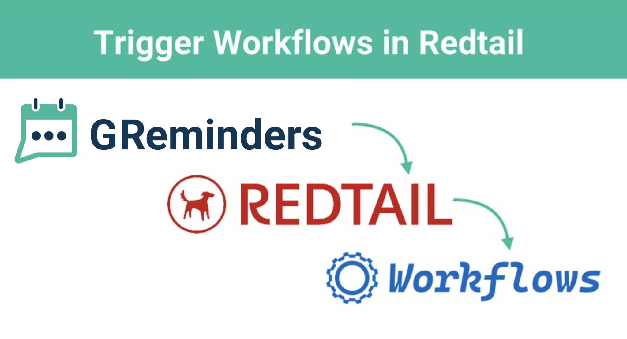Automate Workflows in Redtail | GReminders